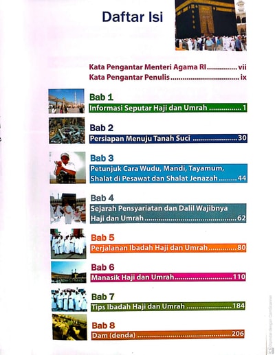 Peta Perjalanan Haji & Umrah